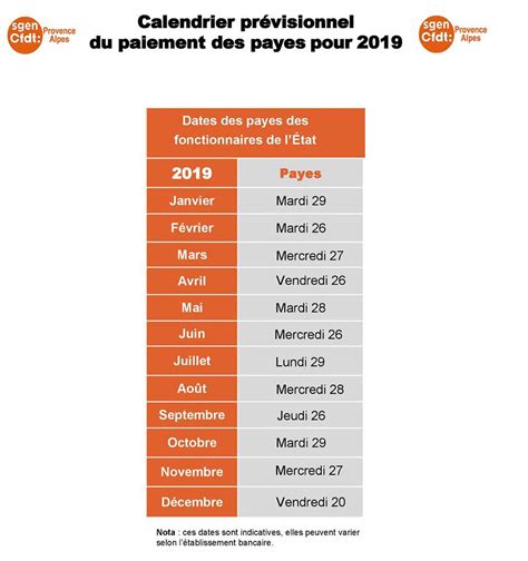 Jours De Paie Dans L Education Nationale Le Calendrier SGEN CFDT Alsace