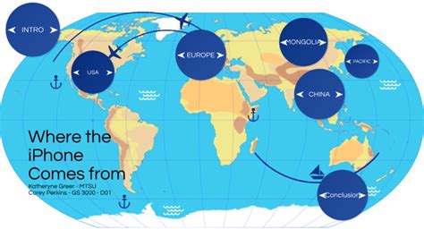 Globalization And The Iphone By Katheryne Greer On Prezi