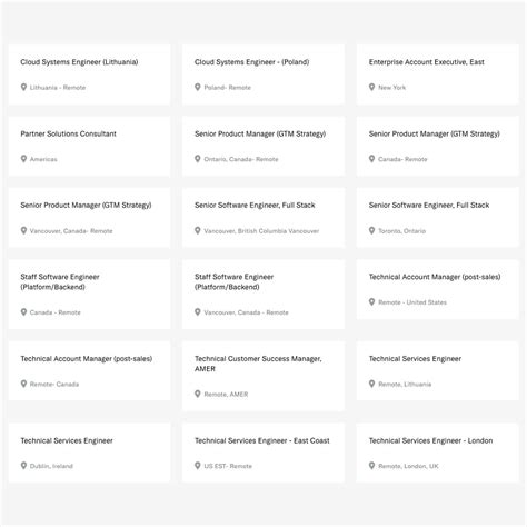 Hiring Remotejobs Techjobs Nowhiring Mparticle By Rokt