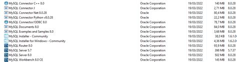 EXECUTAR COMANDOS NO MySQL Shell SQL Com MySQL Manipule E Consulte Dados Solucionado