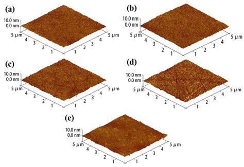 Afm Topographies Of The Films A Before And After Annealing At B 373