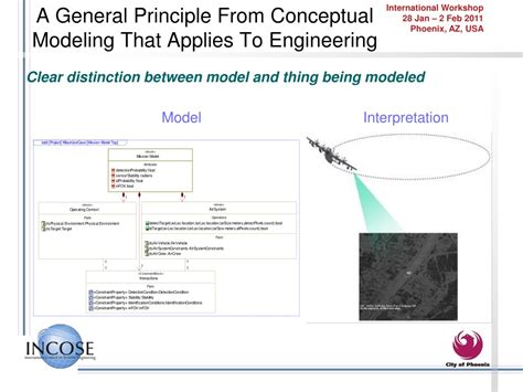 Ppt Ontology And Sysml In Biomedical Modeling Powerpoint Presentation Id