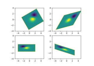 Matplotlib Pyplot Imshow Matplotlib 3 9 3 Documentation