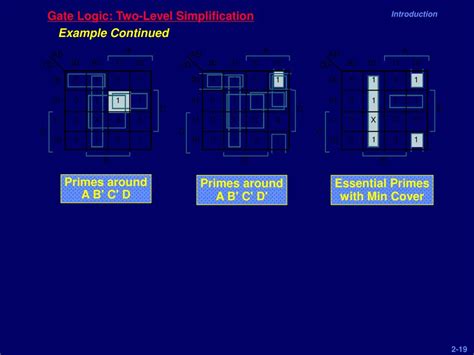 Ppt Gate Logic Two Level Simplification Powerpoint Presentation