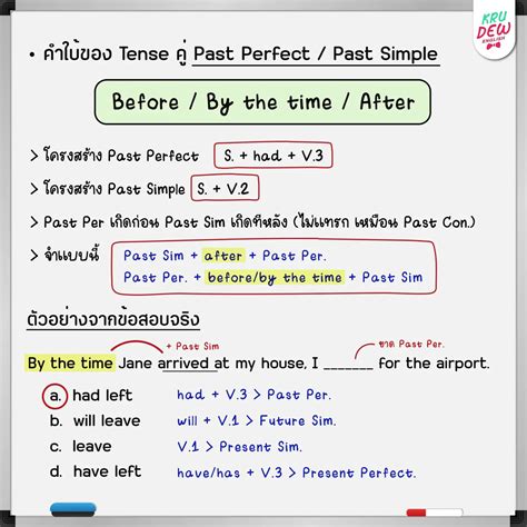 ‼️แจก‼️ ข้อสอบภาษาอังกฤษ Grammar ออกสอบบ่อย แกลเลอรีที่โพสต์โดย