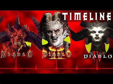 10 Diablo 4 Tips And Tricks For Beginners