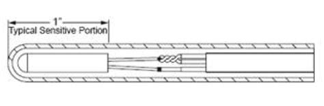 Pyromation RTD Assemblies With Extension Leadwire Sheath Terminations