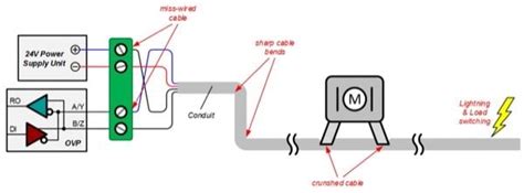 Over Voltage Protection For RS485 Bus Nodes Technical Articles