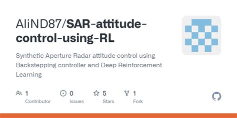 GitHub AliND87 SAR Attitude Control Using RL Synthetic Aperture
