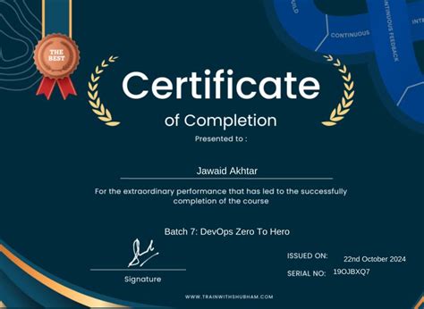 Jawaid Akhtar On Linkedin Devops Aws Terraform Ci Kubernetes