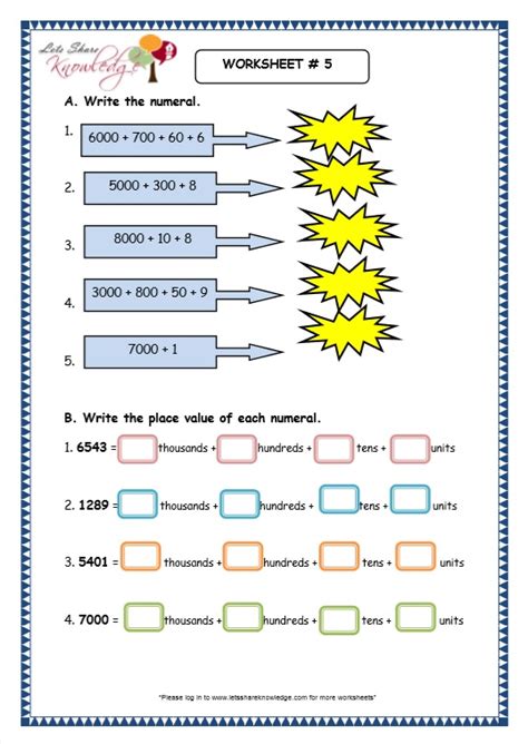 Grade 3 Maths Worksheets 4 Digit Numbers 1 4 Numeration Of 4 Digit