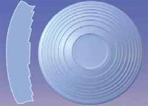 The Surface Of Diffractive Multifocal Intraocular Lens Download