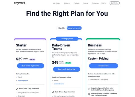10 Of The Best Ai Text Generators Available In 2023 Scripted