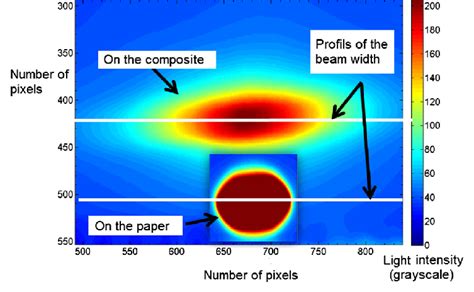 imported images in matlab download scientific diagram