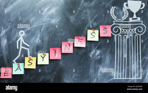 Easyiness Make Steps To Success Wealth And Prosperity In Personal And