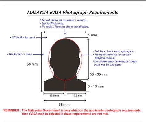 Ukuran Passport Size Photo Malaysia Malaysian Passport Wikipedia