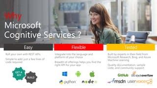 Speech Api Microsoft Cognitive Services Ppt