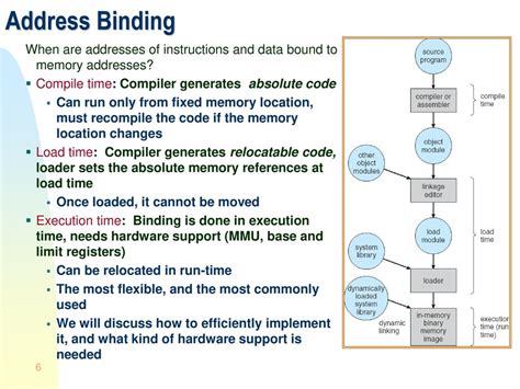 Module 7 Memory Management Ppt Download