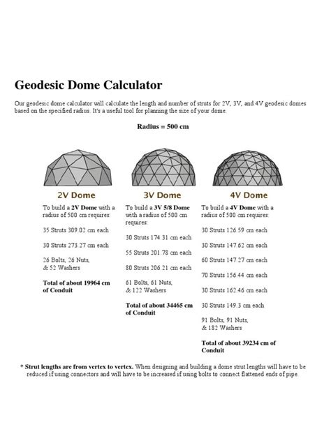 Best 13 Geodesic Dome Info Pdf Triangle Dome Artofit