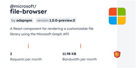 Microsoftfile Browser Cdn By Jsdelivr A Cdn For Npm And Github