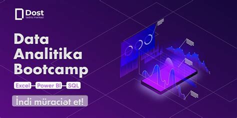 data analitika bootcamp dost tədris mərkəzi