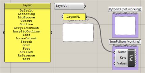 Populate Value List Updated To Python 3 Grasshopper Mcneel Forum