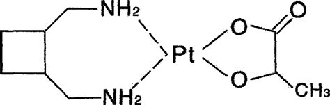 Method For Preparing Lobaplatin Trihydrate By Usingoxalate Eureka