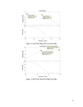 Design Of Filter Circuits Using Matlab Multisim And Excel Pdf