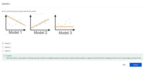 Possible Error In Learning Material Week 3 Mle Linear Regression
