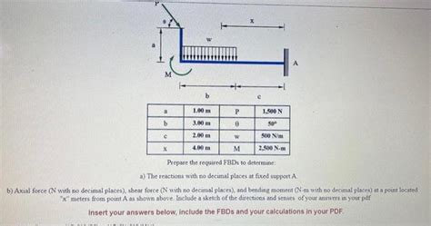 Solved Prepare The Required Fbds To Determine A The