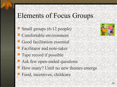 Data Collection Ii Focus Groups Ppt