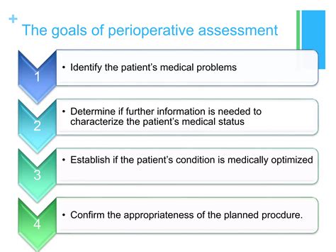 Perioperative Assessment Ppt