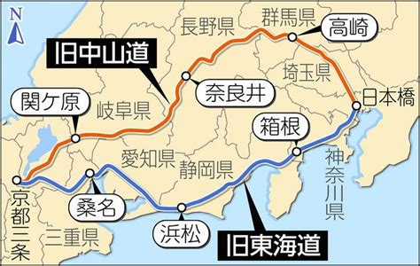 旧東海道と旧中山道を踏破 中区の鈴木さん夫妻中日新聞しずおかWeb