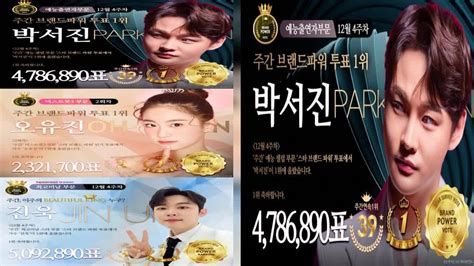 박서진 오유진 진욱 송가인 12월 4주차 예능 출연자 브랜드 파워·미스트롯3·최고 미남 미녀 스타 랭킹 1위 스타서베이
