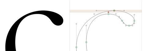 Curvature Combs — Typedrawers