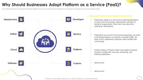 Cloud Computing Services Why Should Businesses Adopt Platform As A