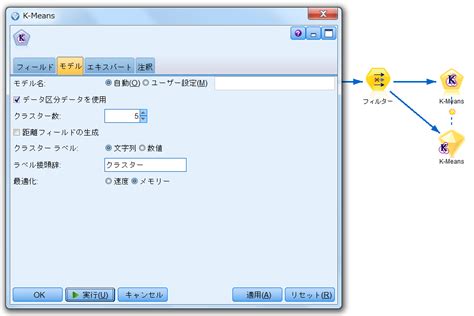spss modelerでクラスター分析をやってみた k means sapporo marketing blog 札幌