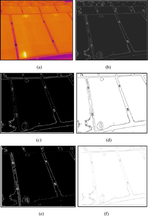 Figure 3 From Binary Classification Of Defective Solar Pv Modules Using Thermography Semantic
