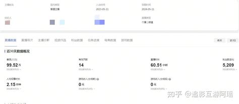 弹幕互动游戏有多火看了这张图你应该知道多香 知乎