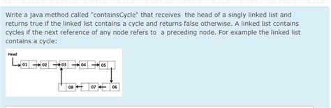 Solved NOTE 1 Data Structure In Java Not In C 2 I Want Chegg