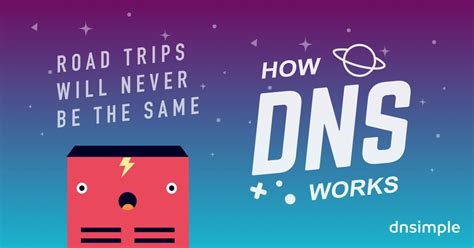 how dns works visually explained r programming