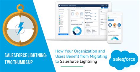 Salesforce Lightning Two Thumbs Up Keynode Solutions