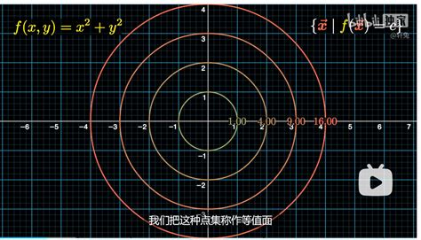 哈密顿算符梯度 散度 旋度的补充哈密顿算子点乘和叉乘 Csdn博客
