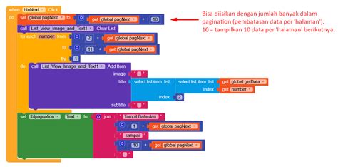 Cara Menampilkan Data Terbatas Dengan Pagination Sederhana Dari Data