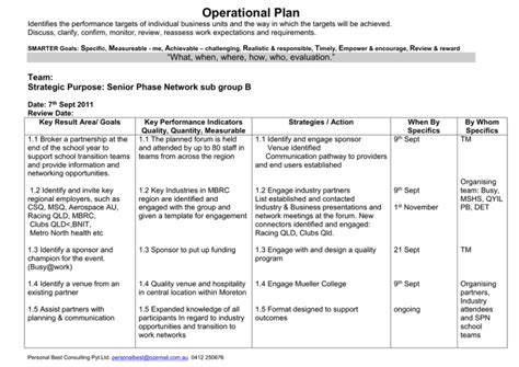 Business Operational Plan Template