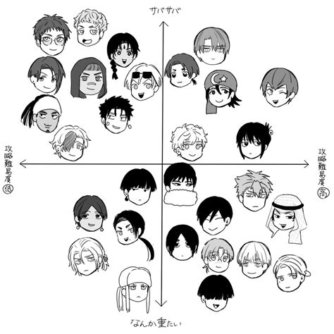 「🥵🥵」理央の漫画