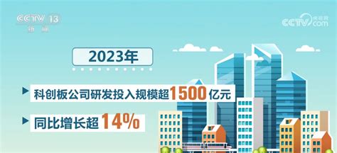数说科创板开市五周年成绩单 逐步成为助力科技创新新支点 新闻频道 央视网 cctv