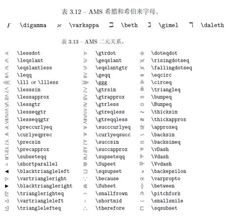 Latex数学符号与特殊符号整理latex 特殊符号 Csdn博客