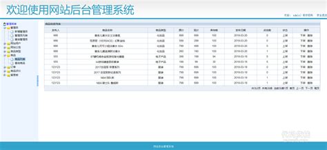 基于ssm框架的二手商品售卖网站、javawebmaven 代码货栈