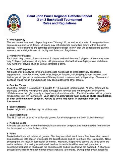 Rules And Regulations Of Basketball